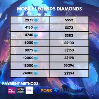 Mlbb dia For Sale | Game Gift Cards & Accounts | Carousell Singapore