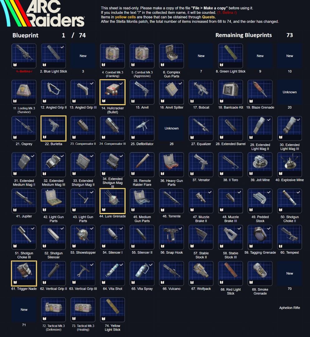 ARC Raiders Blueprints, Workbench Materials & Items, Sports Equipment ...