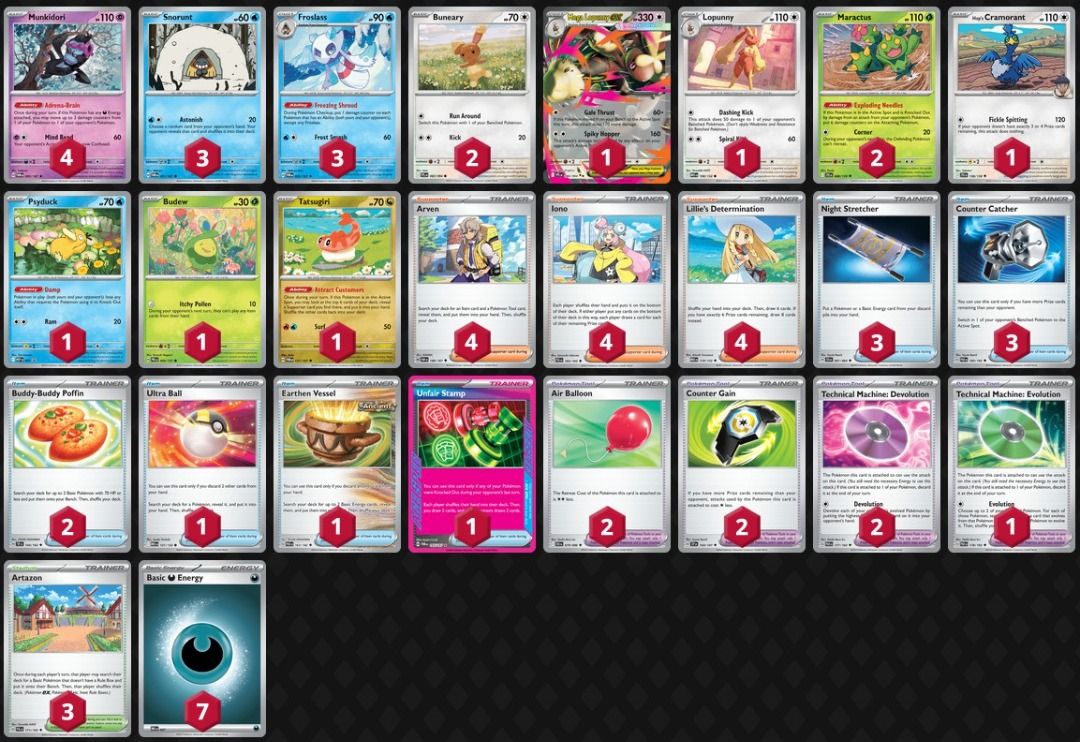 Pokemon TCG Mega Lopunny ex Froslass Munkidori Deck with Unfair Stamp ACESPEC, Hobbies & Toys ...