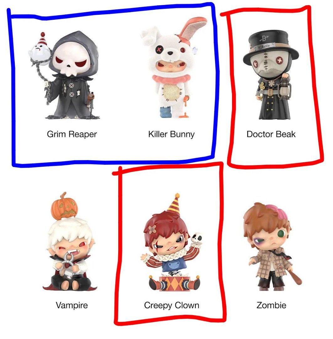 WTT Hirono Monsters' Carnival Series Doctor Beaker/Creepy Clown ...