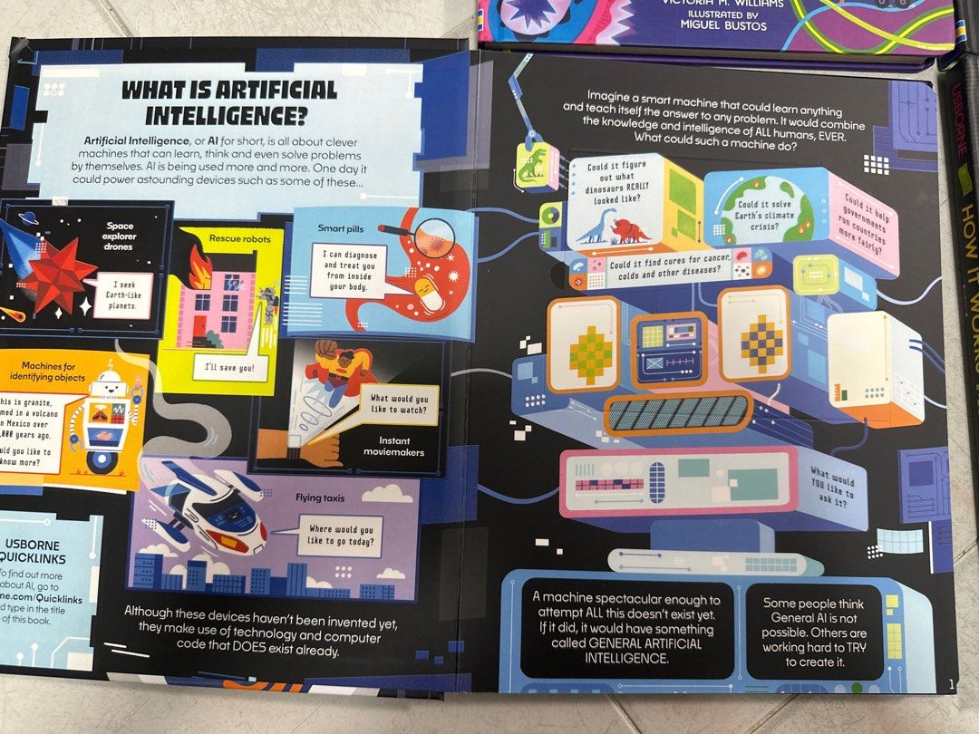 Usborne Flap Books - How It Works, See Inside Series, Hobbies & Toys ...
