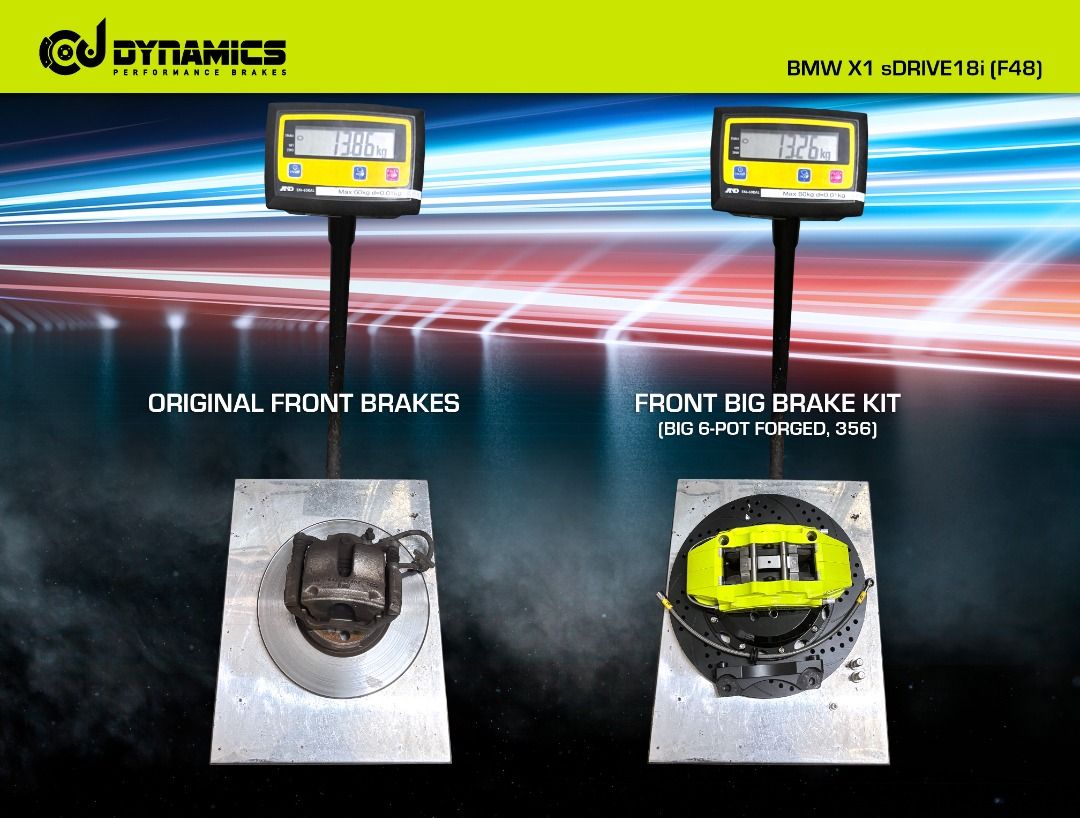 CJ DYNAMICS FRONT BIG BRAKE KIT (BIG 6-POT FORGED, 356) ON BMW X1 ...