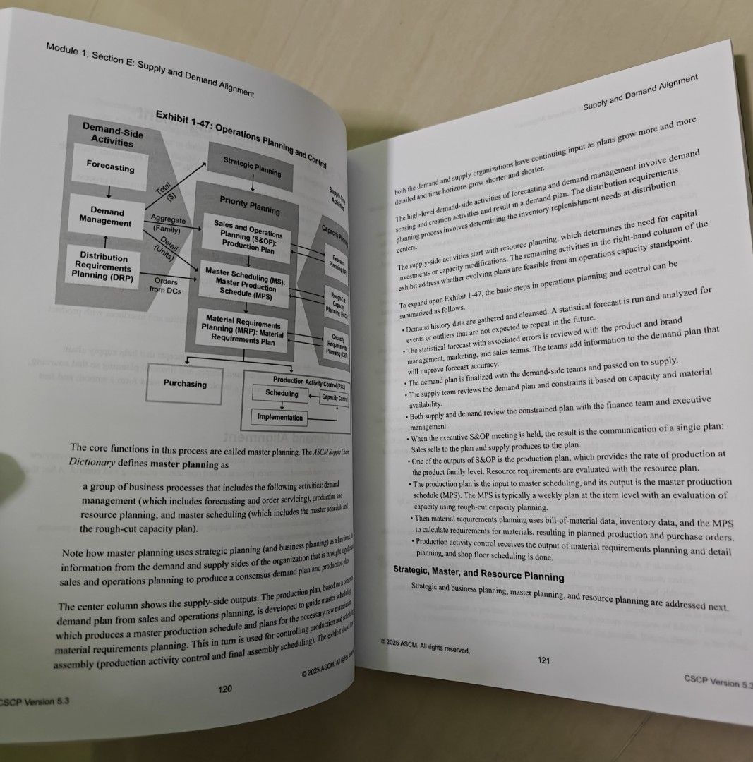 📚 APICS CSCP 2025 Learning System (Version 5.3) – 2 Books + BONUS ...