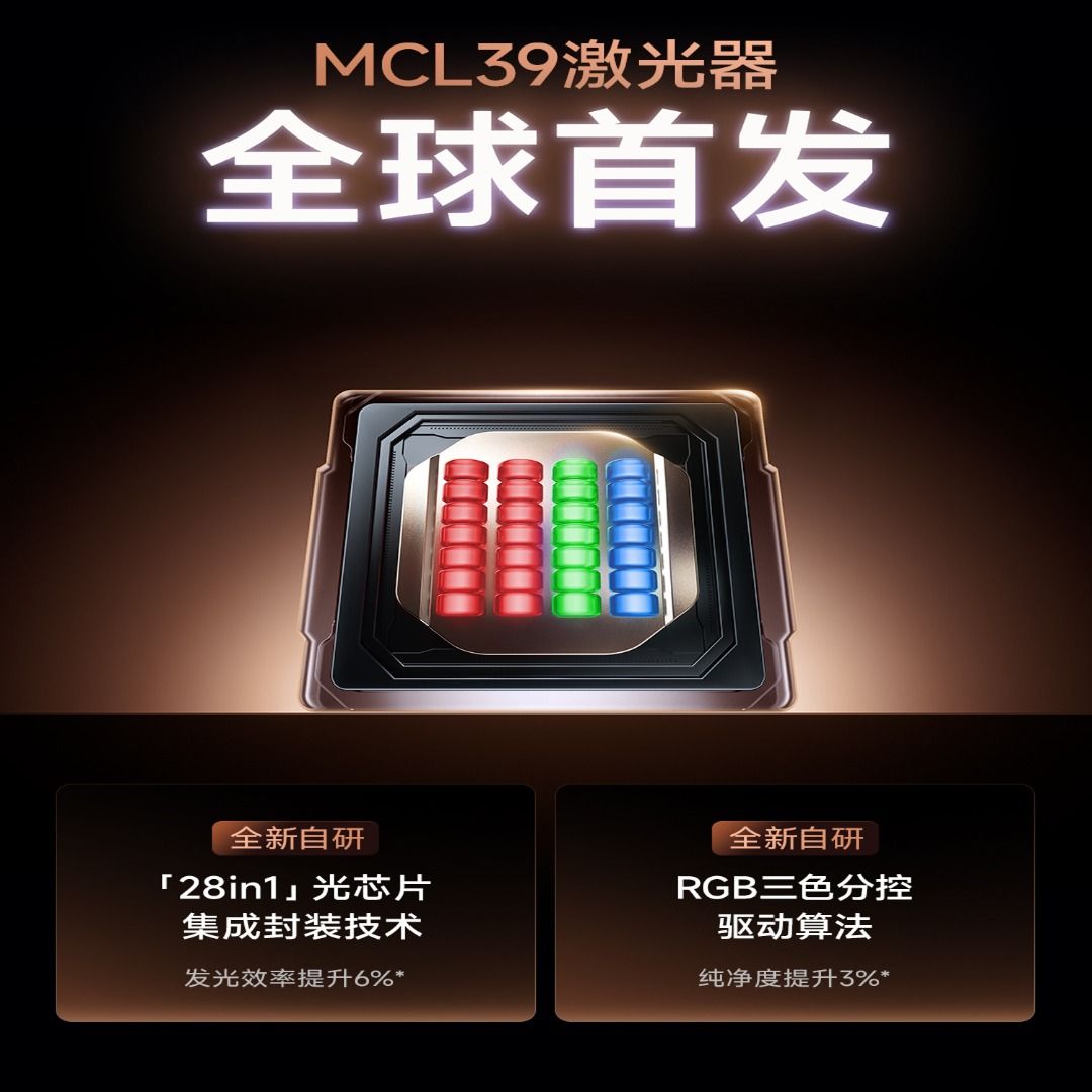 Hisense Vidda C3 Ultra Laser 4K Projector | Dolby Vision | Android ...