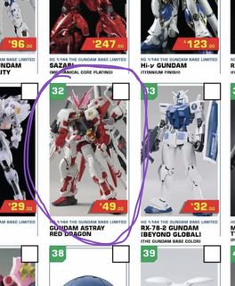 RG 1/144 Gundam Astray Red Frame Model Kit, Hobbies & Toys, Toys ...