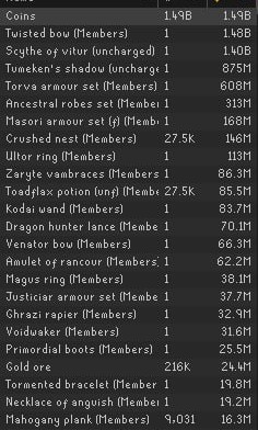 0.2 Osrs gold osrs gp, Hobbies & Toys, Art & Prints on Carousell