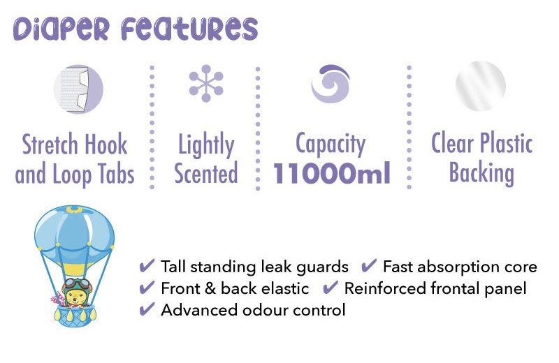 Abdl adult diaper Rearz daydreamer, Health & Nutrition, Assistive & Rehabilatory Aids, Adult ...