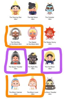 Crybaby crying to the moon sitting For Sale | Buy 100+ Crybaby crying ...