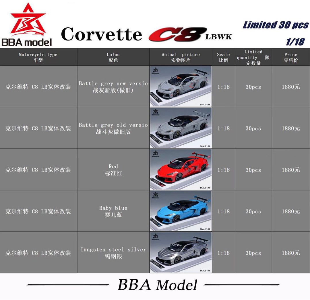 1/18 BBA Car Model Corvette C8 LBWK (come with display case), Hobbies ...