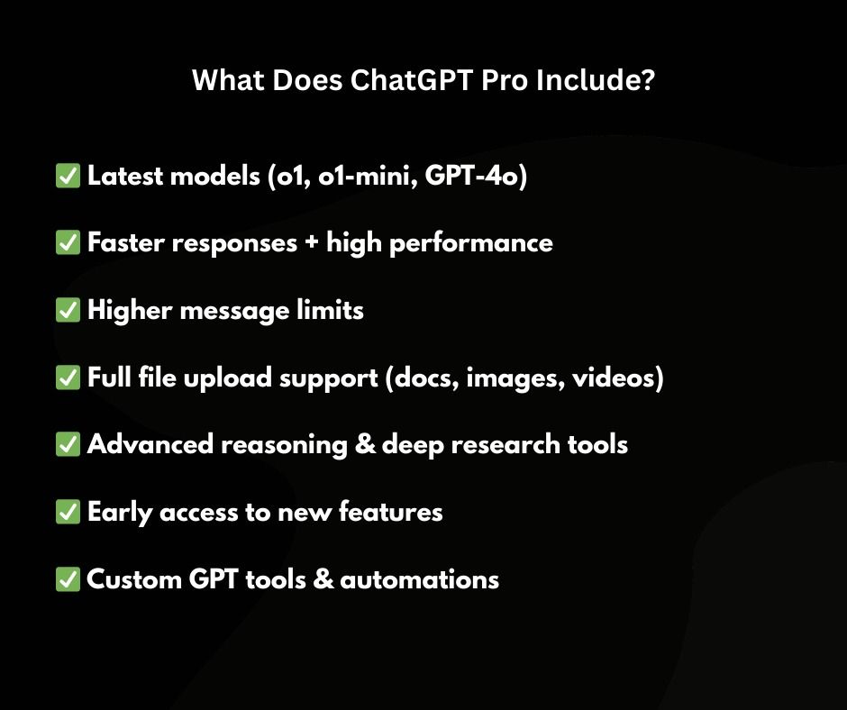 🔥 ChatGPT Pro / Business PROMO (Limited Stock) | 3M • 6M • 12M | GPT-4o • GPT-4.1 • o3-mini • o3 ...