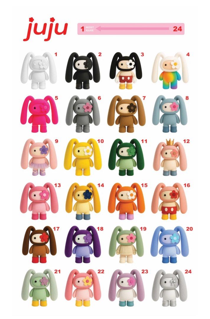 售/換 CJ Henry collective blind box Juju 盲盒已拆，全新, 興趣及遊戲, 玩具 & 遊戲類 - Carousell