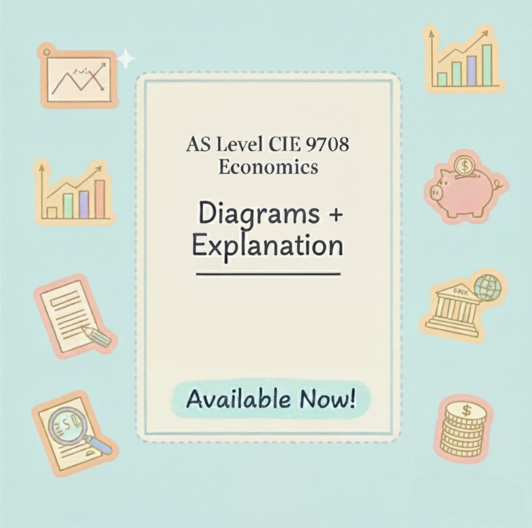 AS Level CIE 9708 Economics Diagrams + Explanation, Hobbies & Toys ...