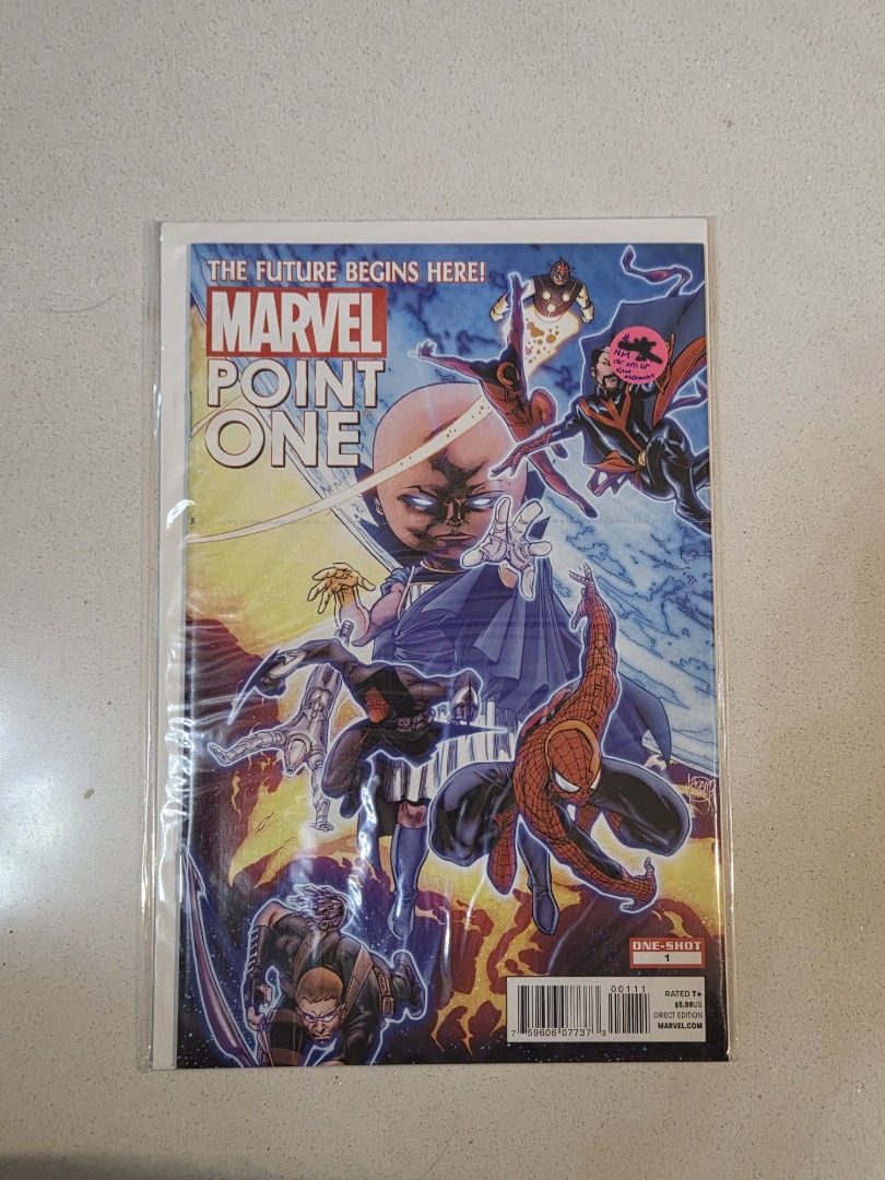 KEY 🔑 Marvel Point One #1 First Appearance Nova Marvel Comics, Hobbies ...