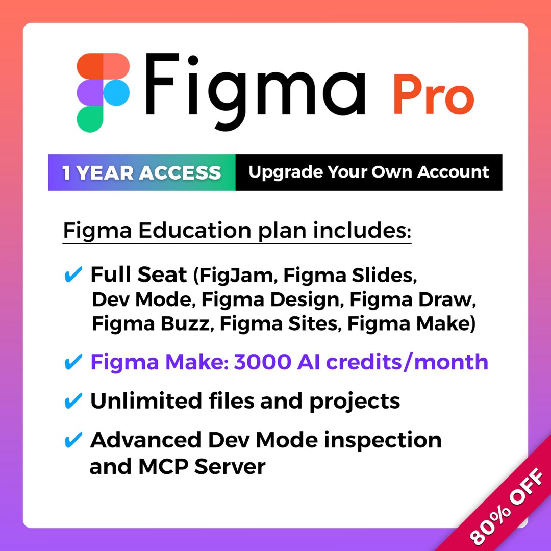 🥷 Figma Pro (Edu) ‒ 1-Year | Full Seat, AI Credits for Figma Make ...