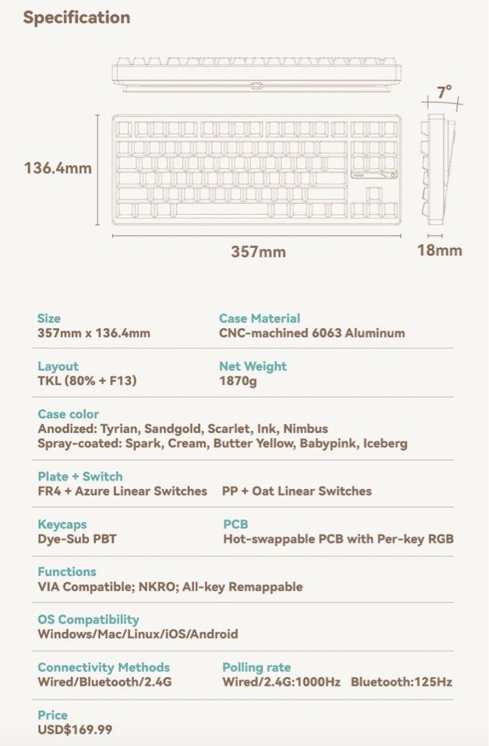 EVOWORKS Evo80 Keyboard in Ice Berg (Fully Assembled), Computers & Tech ...