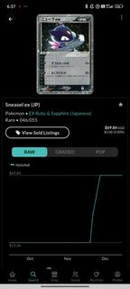 Sneasel ex - 103/109 - Ultra-Rare (Ex Ruby & Sapphire Singles) Pokemon ...