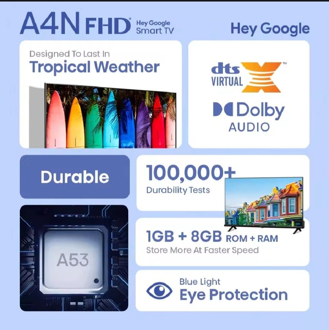 Hisense 40inch AI Smart TV Full HD, YouTube Netflix GooglePlay ...