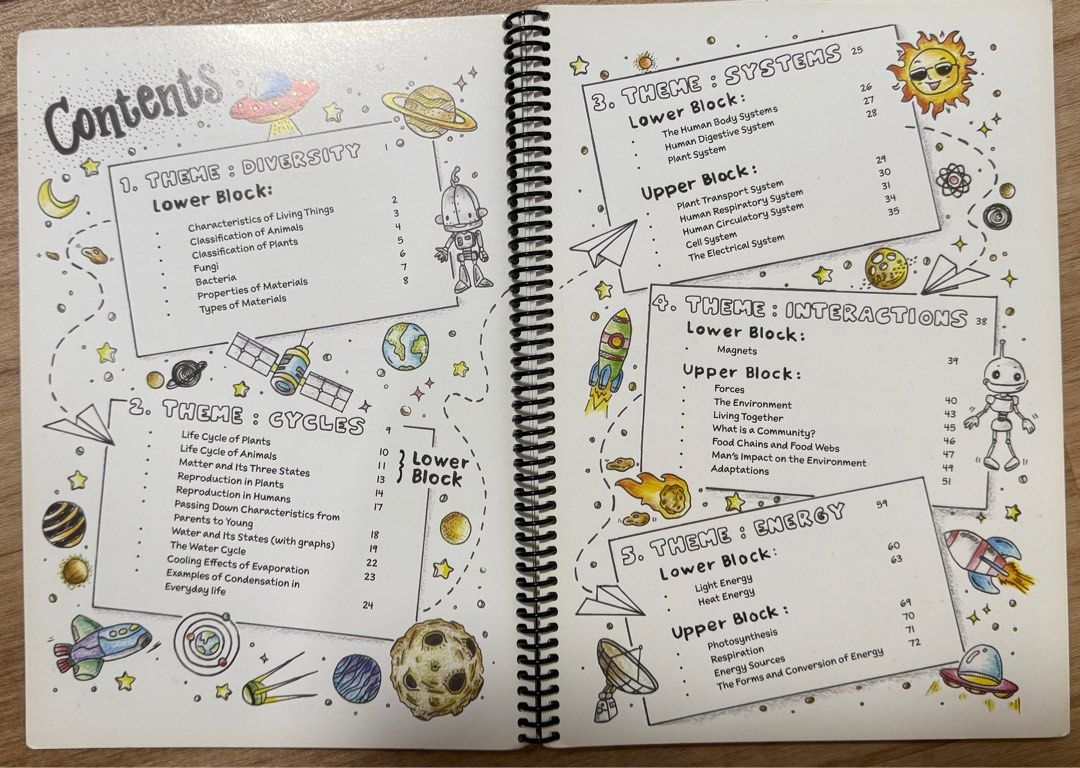 PSLE Science Sketchnotes 2nd Edition + TCR Answering Technique, Hobbies ...