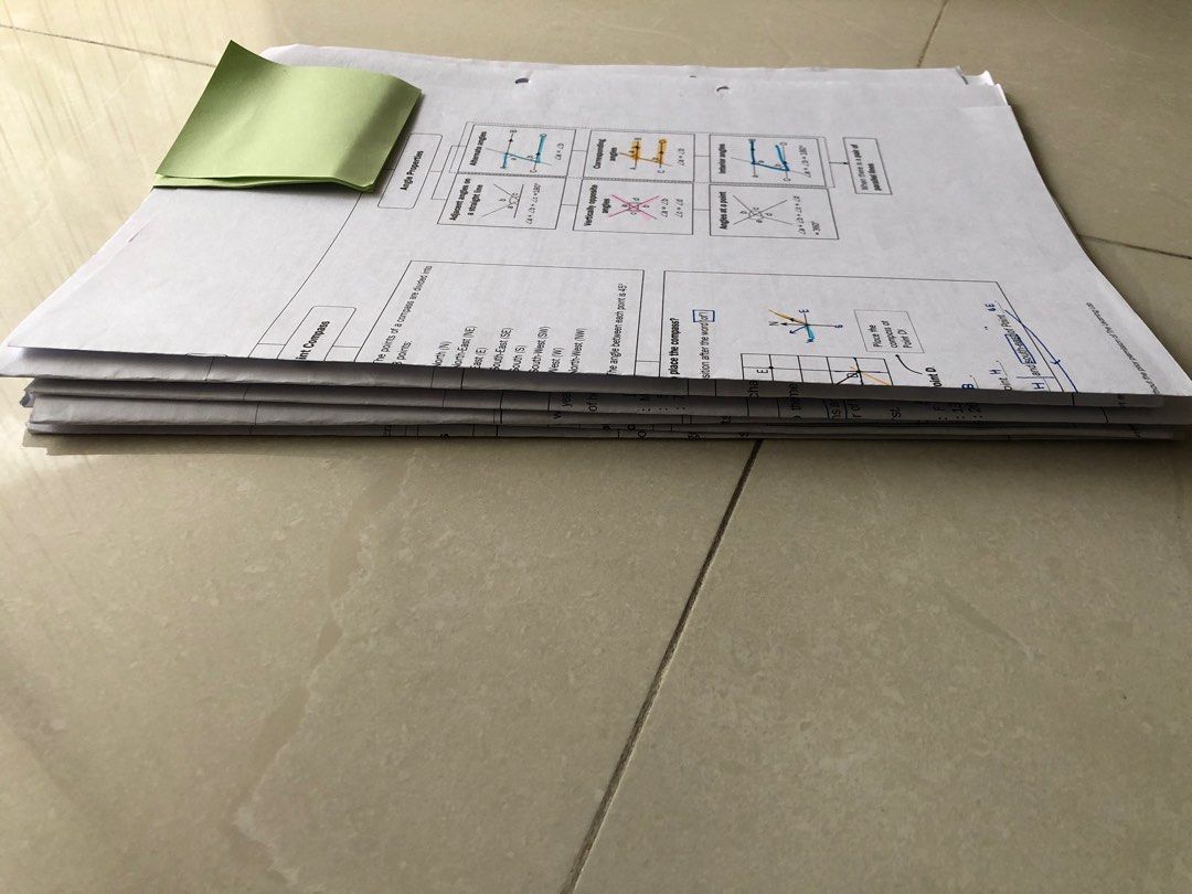 PSLE TLL The Learning Lab P5/6 Math Notes - Angle Properties and more ...