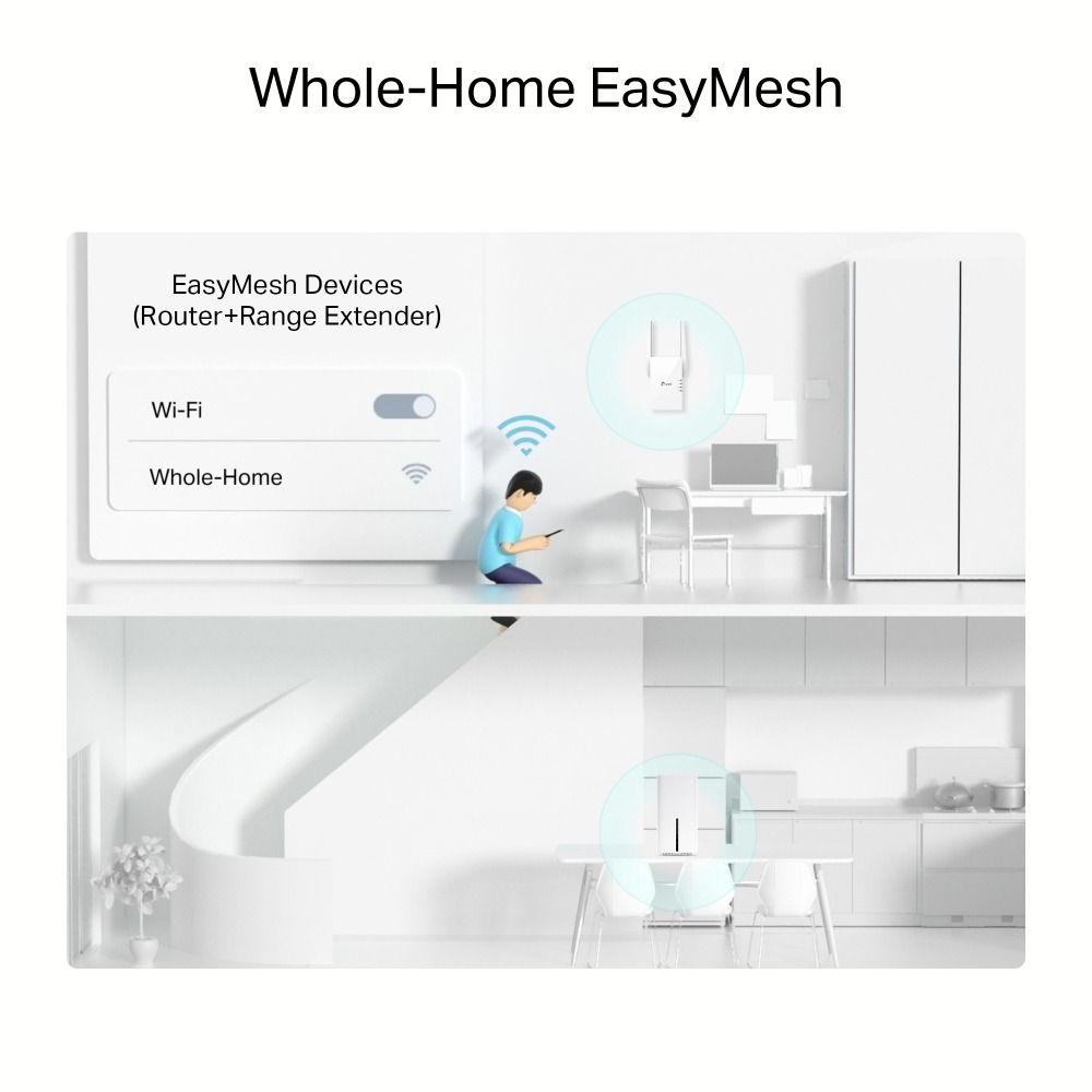 TP-Link Archer NX500 5G AX3000 Wireless Dual-Band Gigabit Router ...