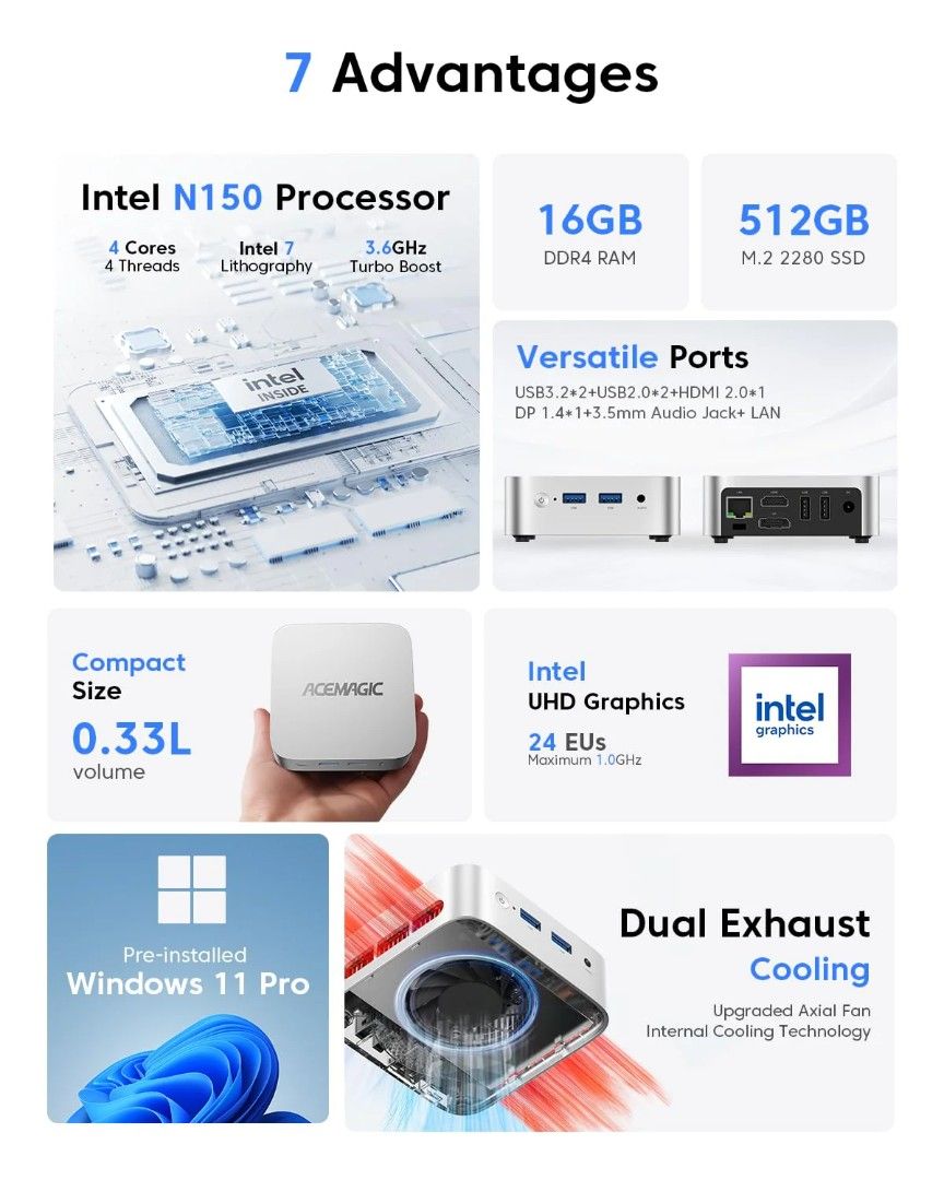 Acemagic mini pc 16GB+512GB, Computers & Tech, Desktops on Carousell
