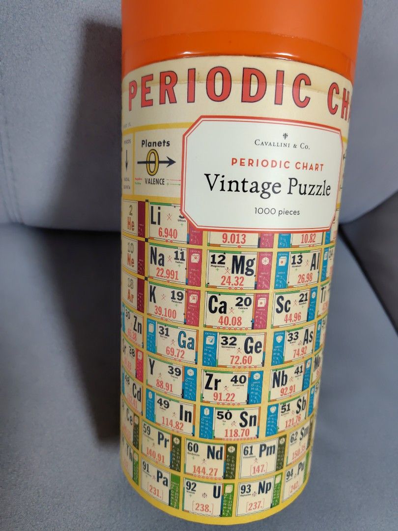 Cavallini & Co. Periodic Chart Vintage Puzzle, Hobbies & Toys, Toys ...