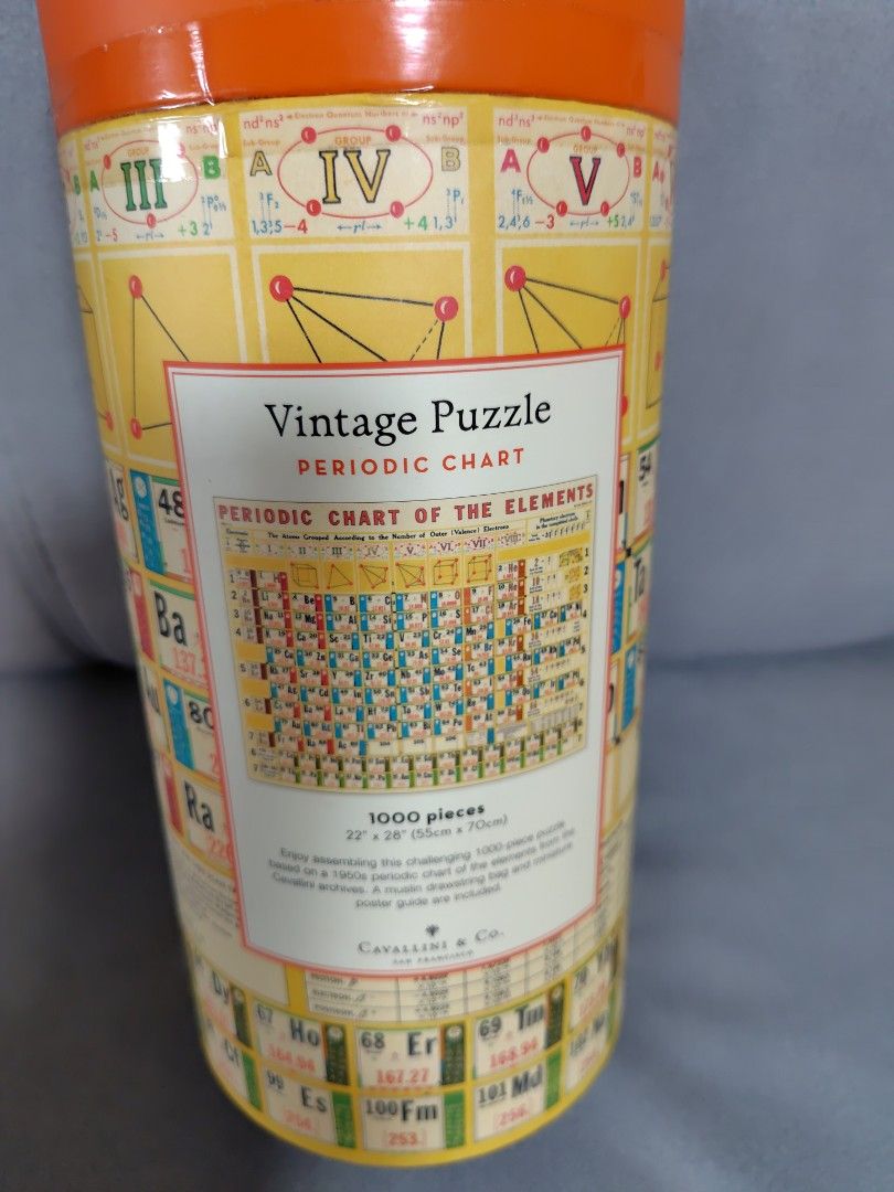 Cavallini & Co. Periodic Chart Vintage Puzzle, Hobbies & Toys, Toys ...