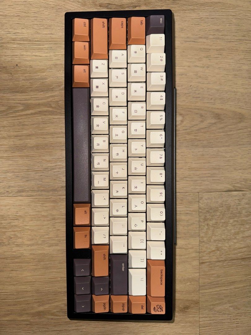 Osume Red Panda Keycap Set - Base and Novelty Kit, Computers & Tech ...