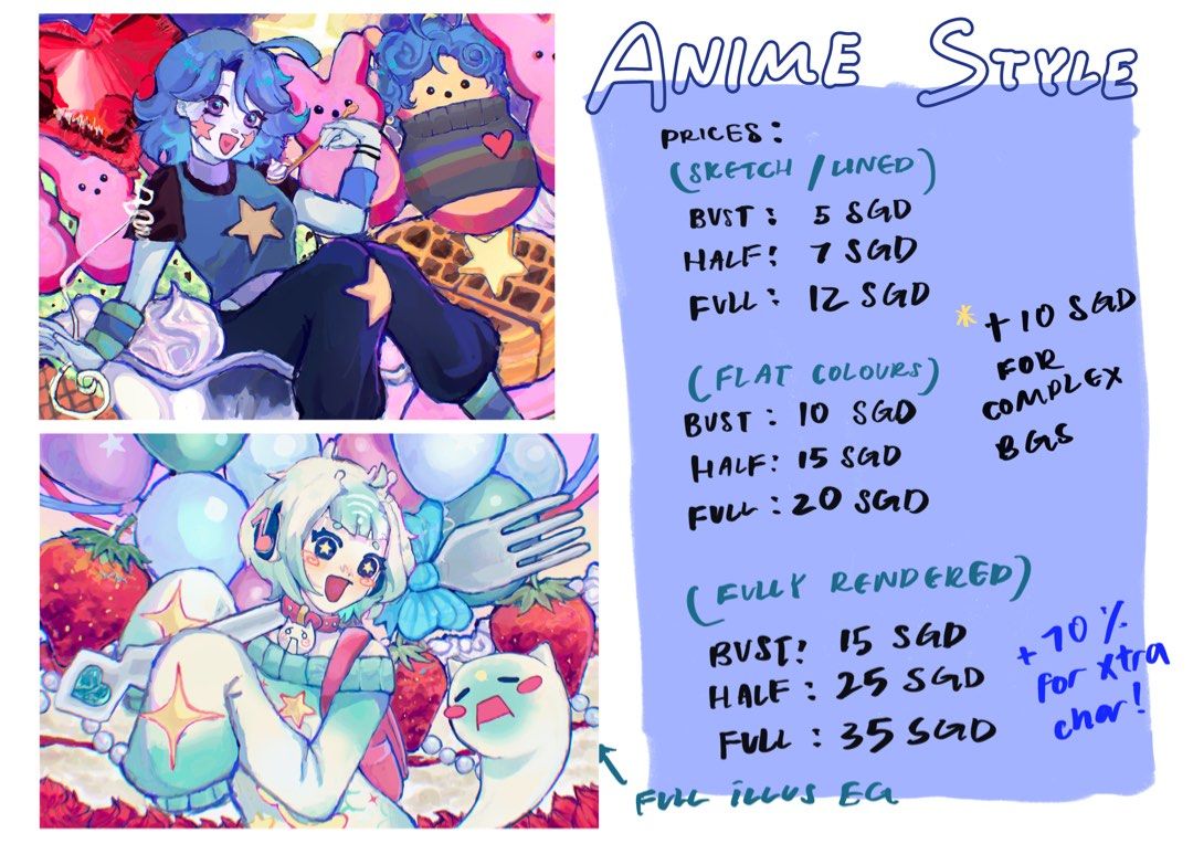 Anime/Semi-Realism Art Commissions, Hobbies & Toys, Art & Prints on ...