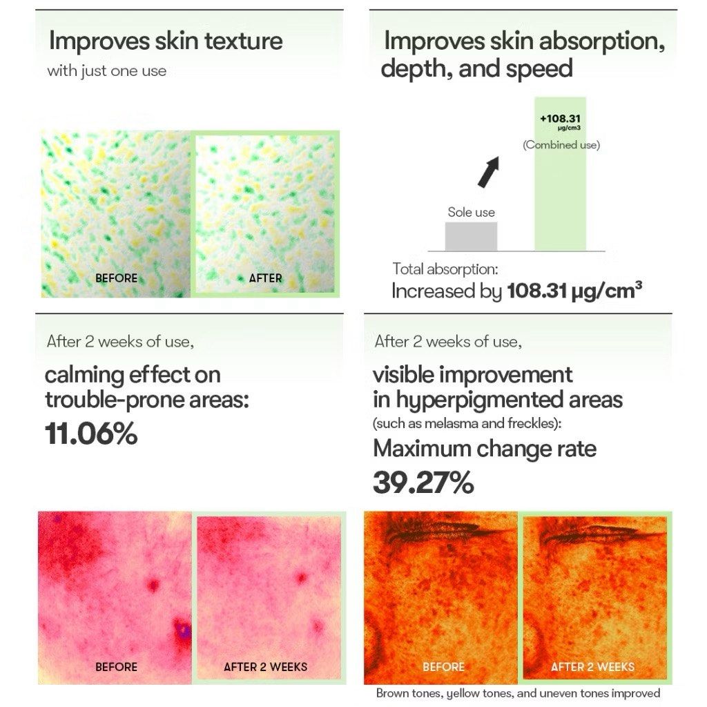 BNIB VT REEDLE SHOT 100 Silica, Microneedling skin booster serum, Spot ...