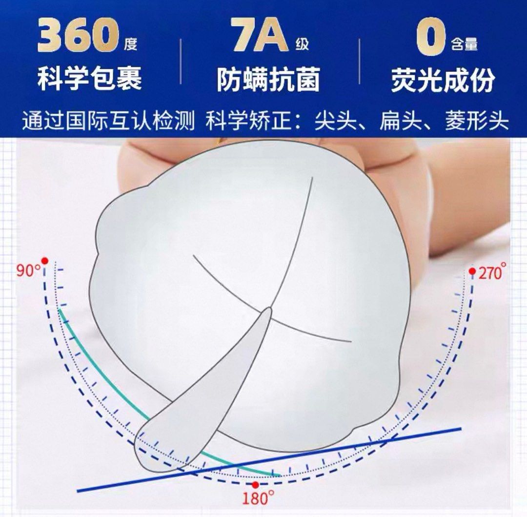 Baby Head Shaping Hat - 0-6 Months, Babies & Kids, Babies & Kids ...