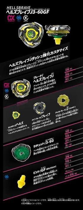 Beyblade X UX-15 Tyrano Roar & Hell's Brave, Hobbies & Toys, Toys ...