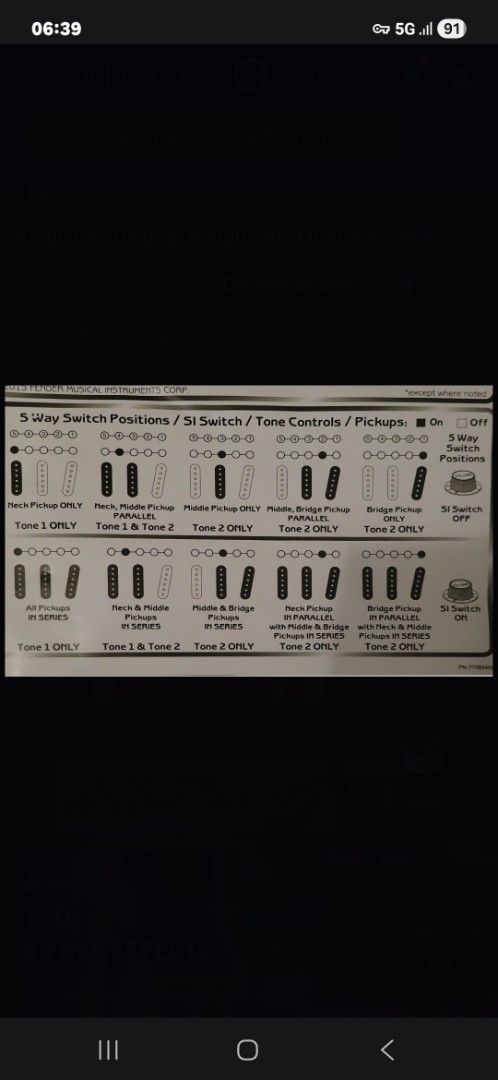 Fender Stratocaster American deluxe N3 Pickups & S1 switch (Full set ...