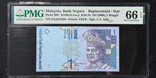 🇲🇾K-Spark Malaysia Stadium Merdeka 2026 G-Dragon GD ITZY Hwasa DPR Ian ...