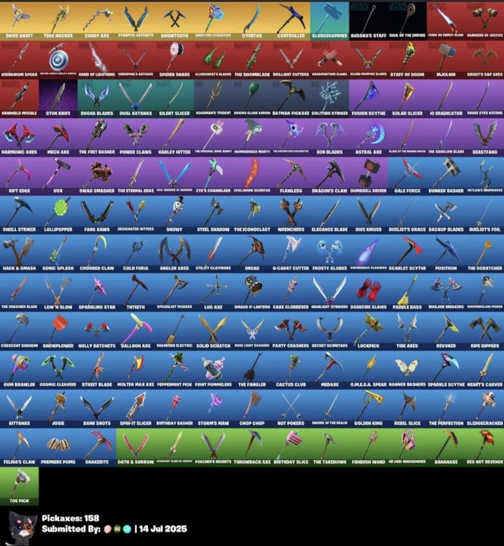 Fortnite Account w travis scott, Video Gaming, Gaming Accessories, Game ...