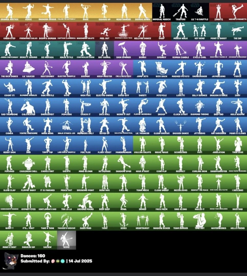 Fortnite Account w travis scott, Video Gaming, Gaming Accessories, Game ...