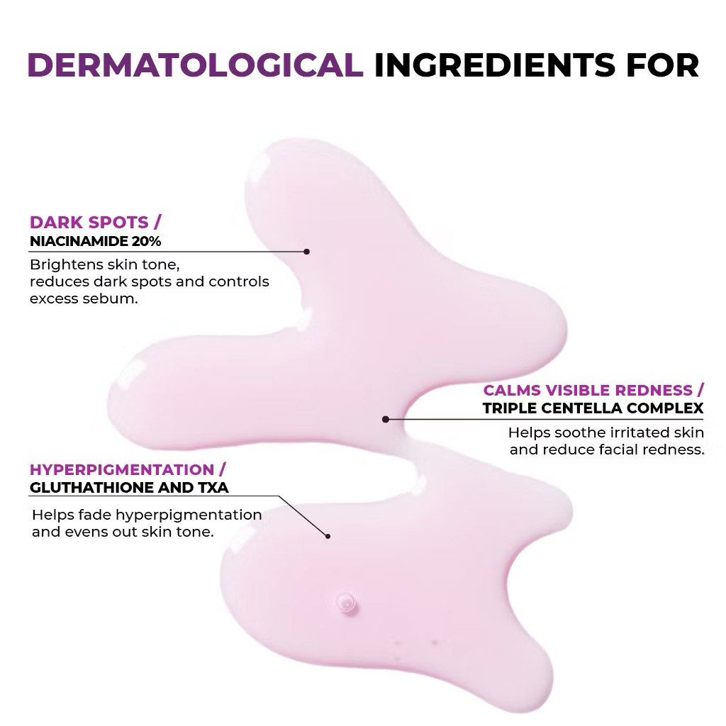 JUMISO - Niacinamide 20 Serum including samples, Beauty & Personal Care ...