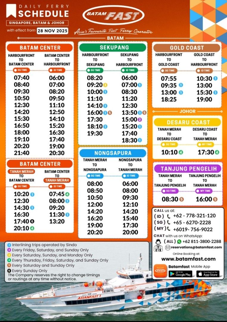 Batam Fast Ferry E-Ticket, Tickets & Vouchers, Flights & Overseas ...