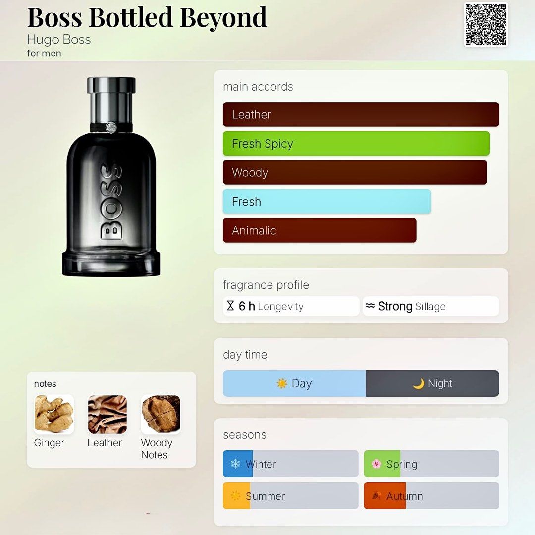Hugo Boss Bottled Beyond Eau de Parfum, Beauty & Personal Care ...