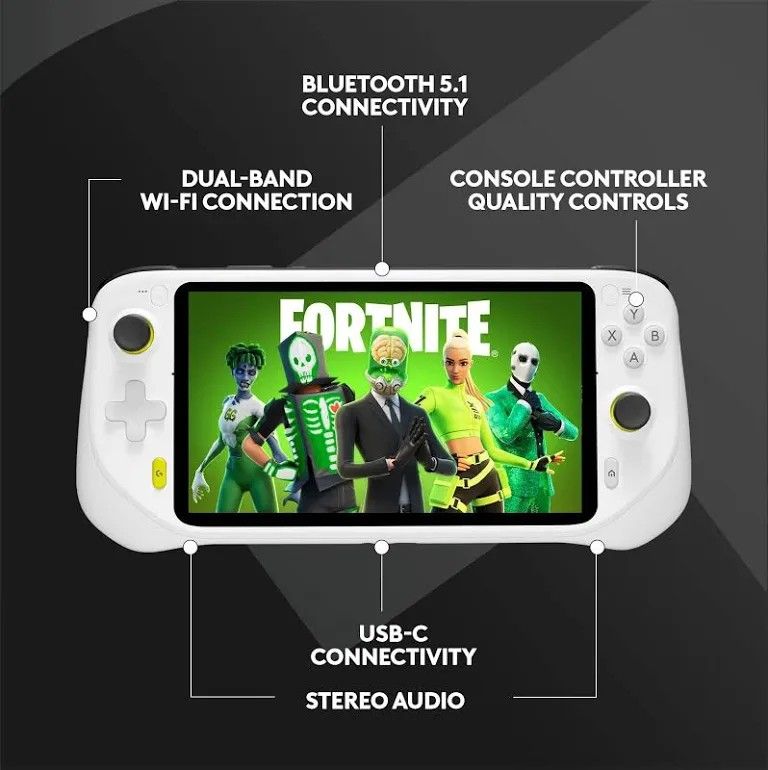 Logitech G Cloud Handheld Portable Gaming console, Video Gaming, Video ...