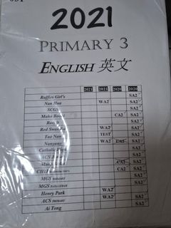 2023 Primary 1 Top Schools Test Papers (Chinese, English, Mathematics ...