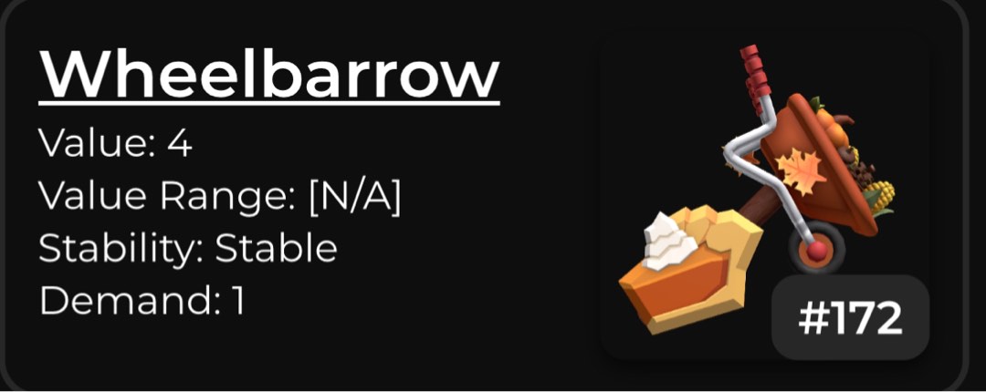 Wheelbarrow Set Flee the Facility Roblox, Furniture & Home Living ...