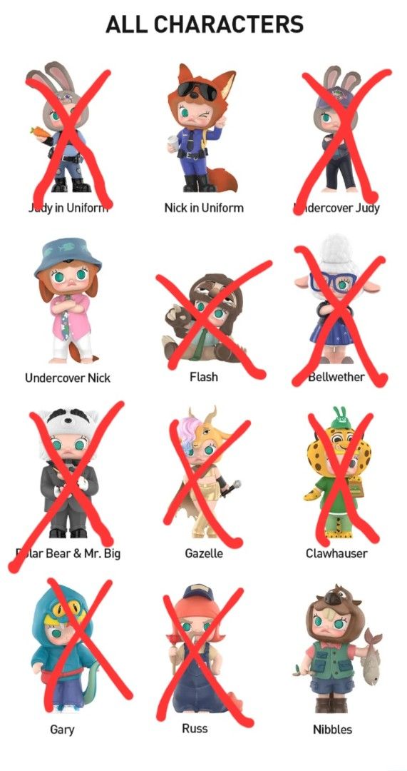 Zootopia Molly Blind Box Figure, Hobbies & Toys, Toys & Games on Carousell