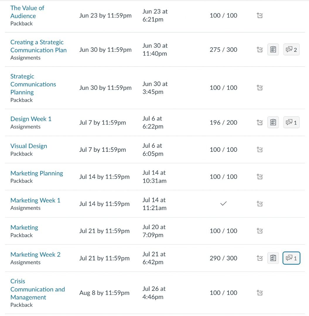 Coding Assignment Help｜Python · Java · C++ · SQL｜Poly/Uni Projects ...