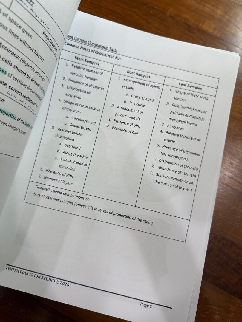 H2 Biology 9744 Zenith Education Studio notes, Hobbies & Toys, Books ...