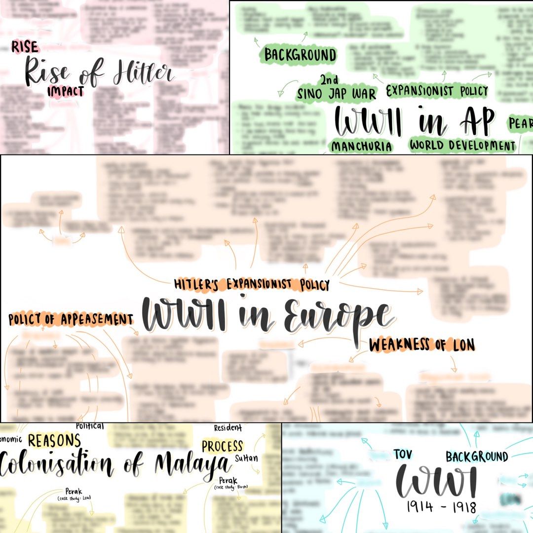 Secondary School Pure History Mindmaps - Paper 1, Hobbies & Toys, Books ...