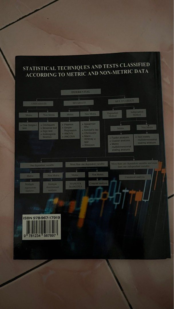SPSS Statistics for Data Analysis 2nd Edition, Hobbies & Toys, Books ...