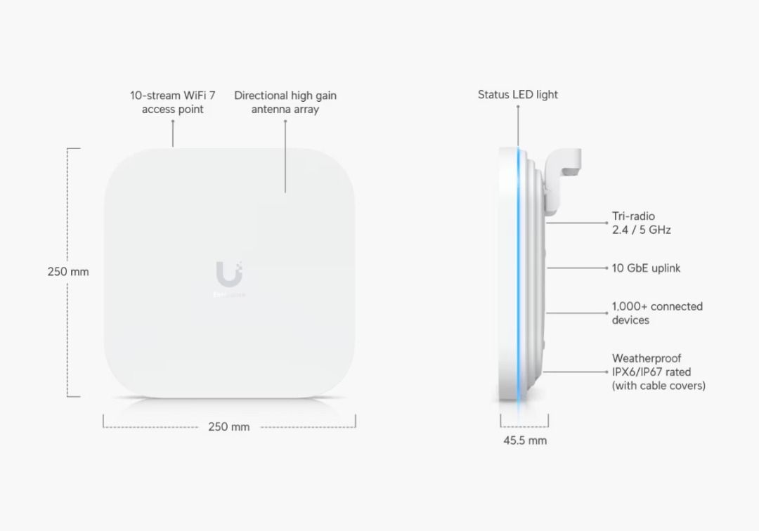 Ubiquiti UniFi E7-Campus IP66 Weatherproof Wi-Fi 7 Enterprise Access ...