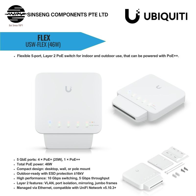 Ubiquiti Unifi USW Flex USW-Flex 4 Port PoE Switch (46W), TV & Home ...