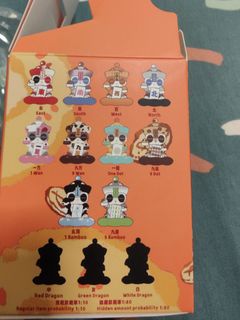 O Pan Dee Blind Box Charm, Hobbies & Toys, Toys & Games on Carousell